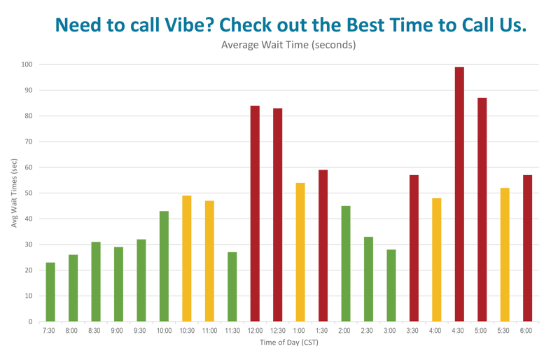 AMS Financial Solutions Group